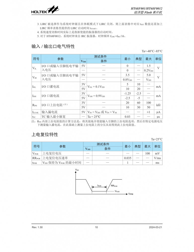 HT68F001 datasheet page 10