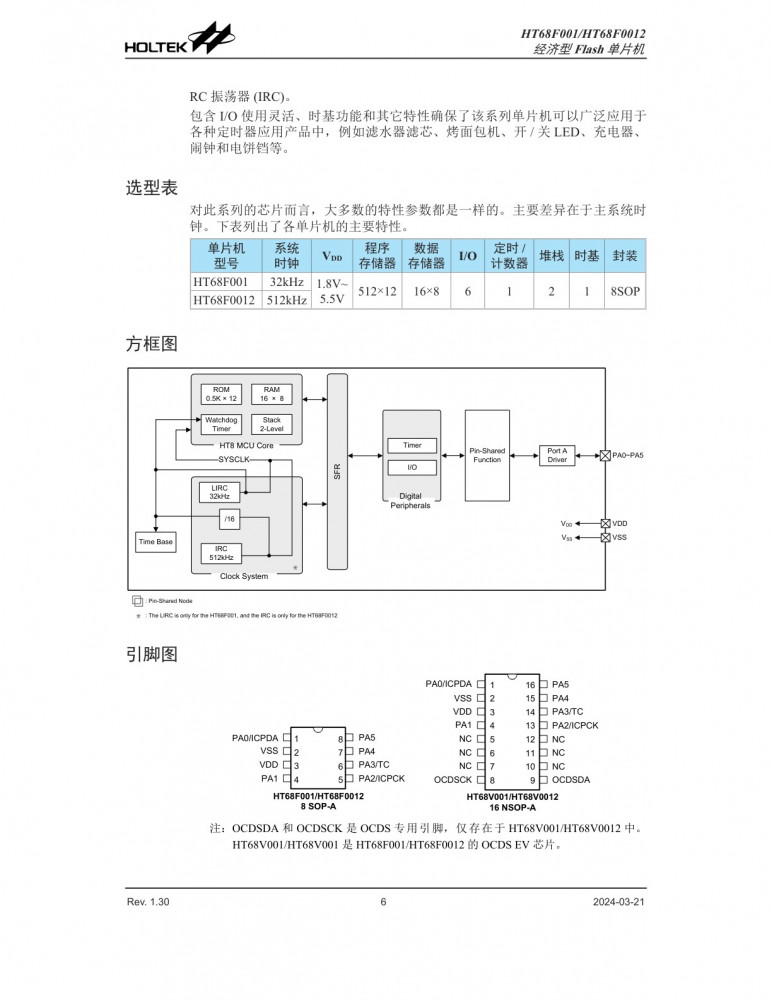 HT68F001 datasheet page 6