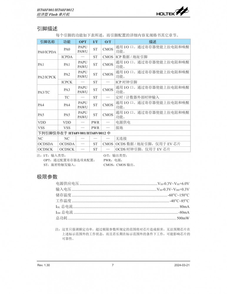 HT68F001 datasheet page 7