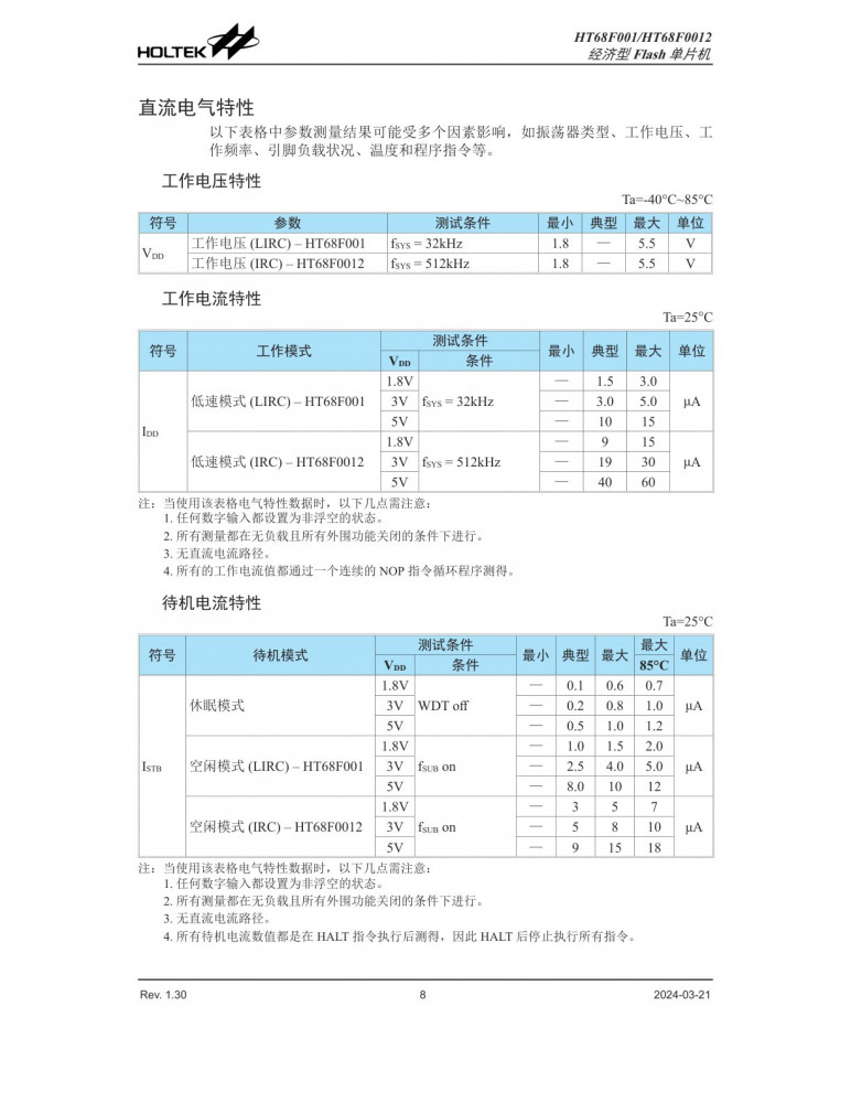 HT68F001 datasheet page 8