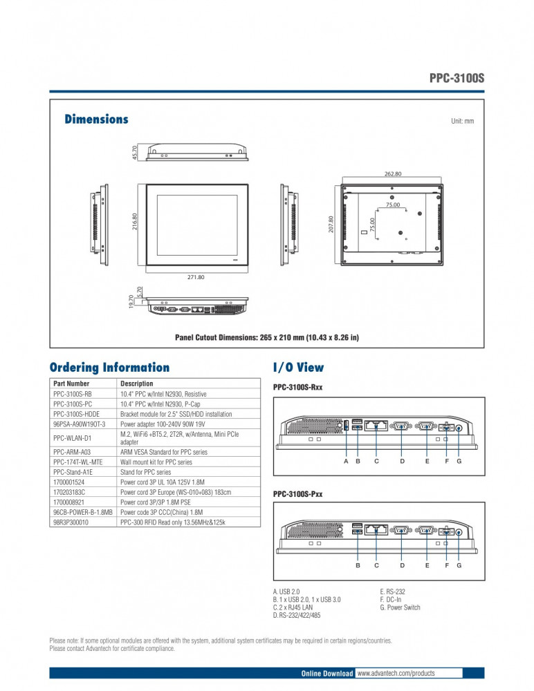 PPC-3100S product documentation page 2