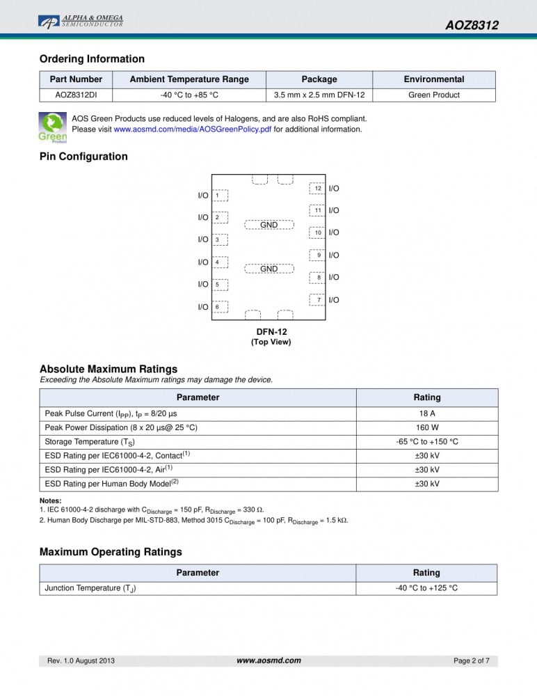 AOZ8312DI datasheet page 2