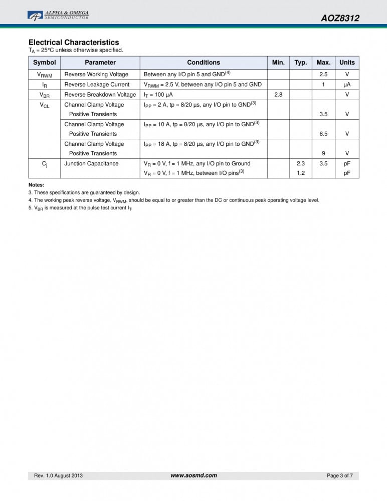 AOZ8312DI datasheet page 3