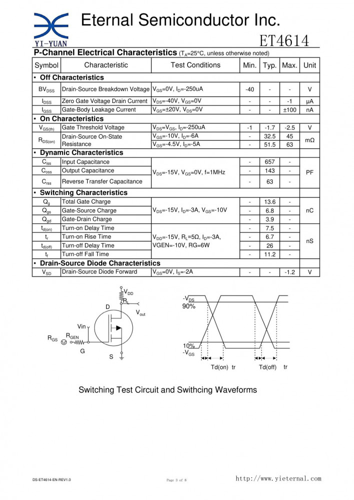 ET4614 datasheet page 3