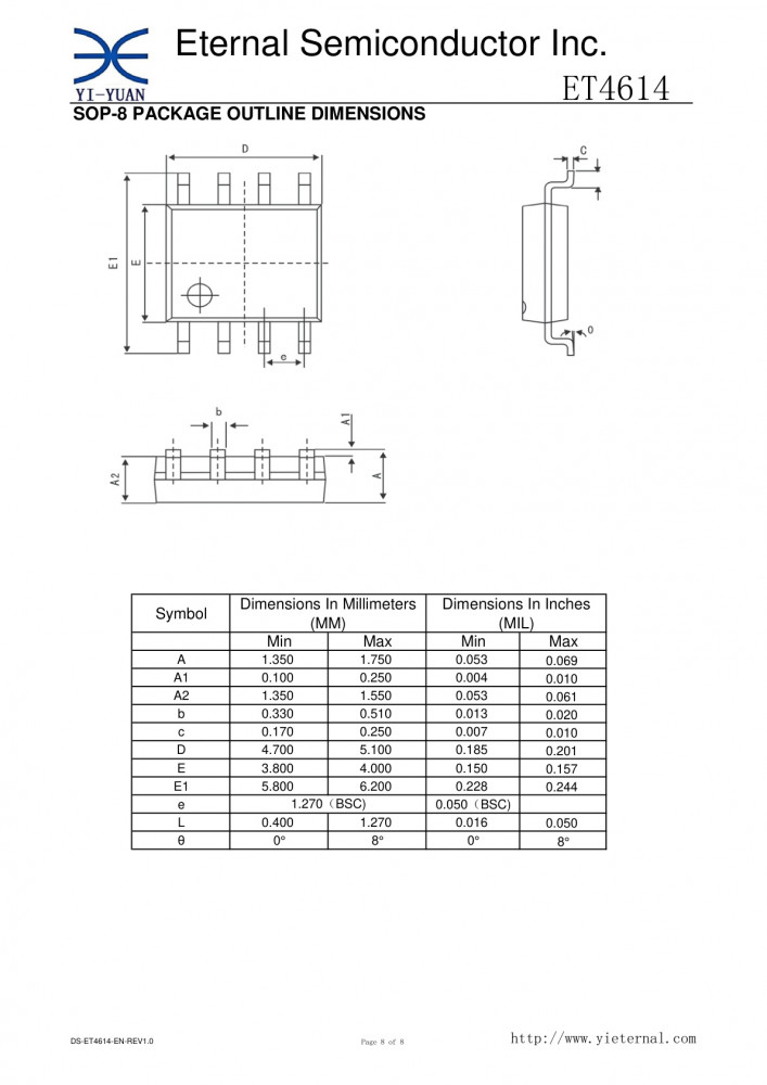 ET4614 datasheet page 8