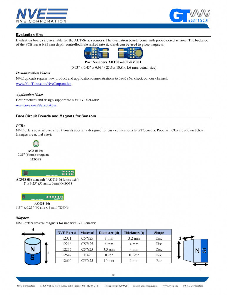 ABT003-00E datasheet page 10
