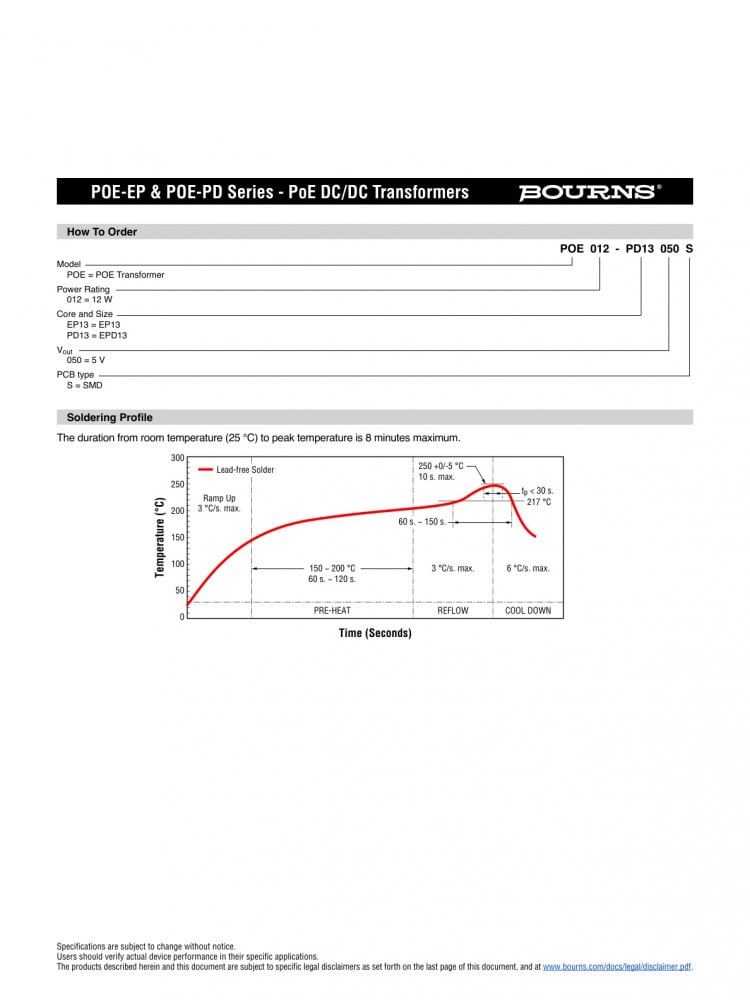 Bourns POE012-PD13050S datasheet page 5