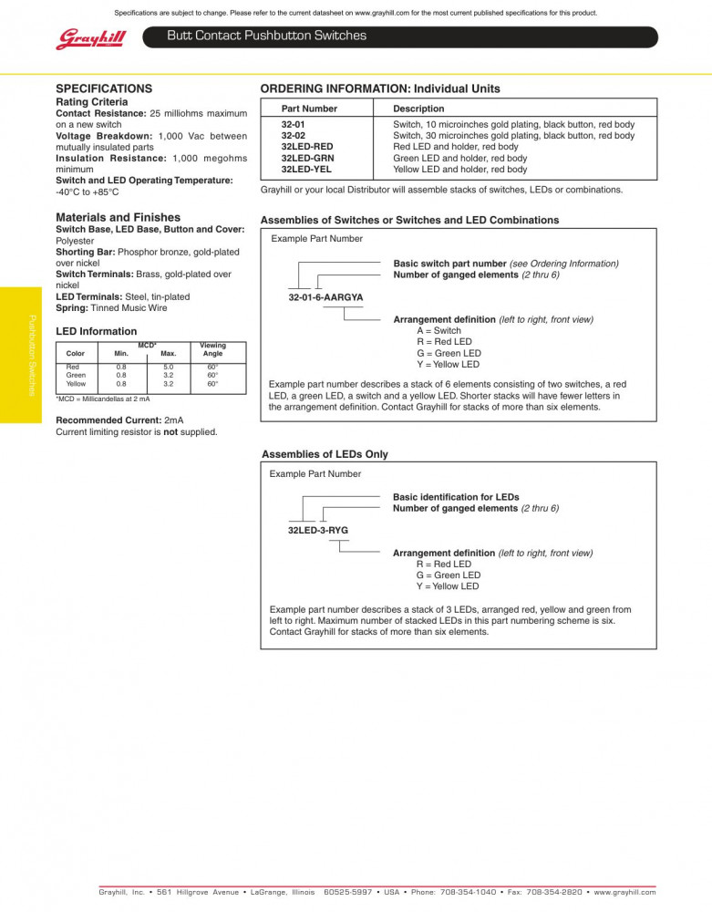 Grayhill Series 32 datasheet page 2