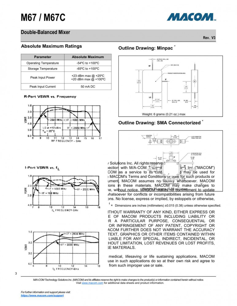 MACOM M67 datasheet page 3