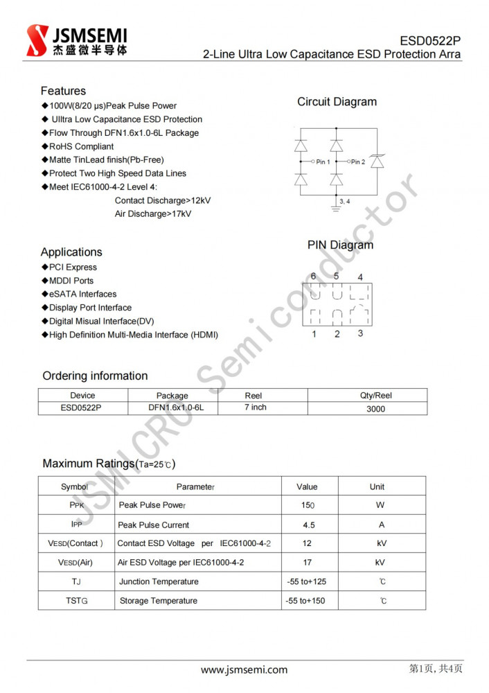 ESD0522P datasheet page 1