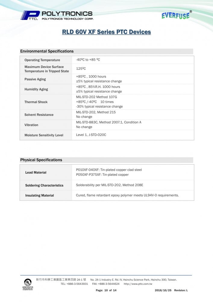 PTTC RLD60P065XMF datasheet page 10