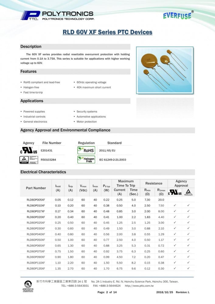 PTTC RLD60P065XMF datasheet page 2