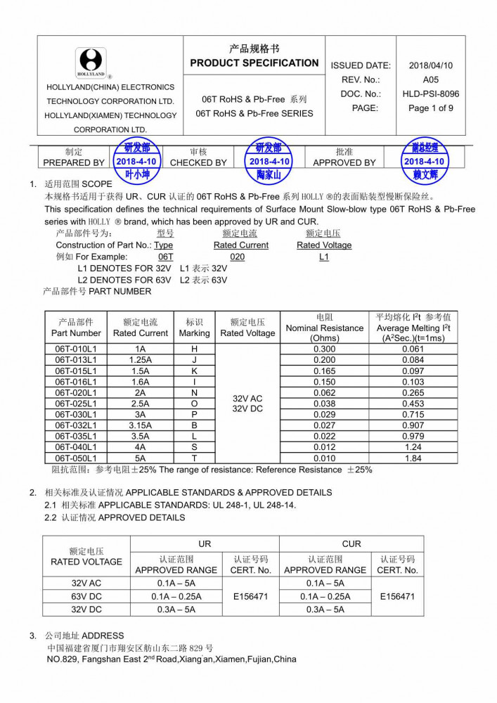06T-030L1 datasheet page 1