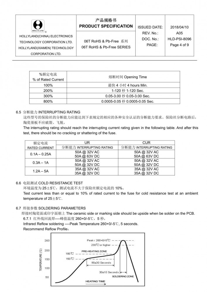 06T-030L1 datasheet page 4