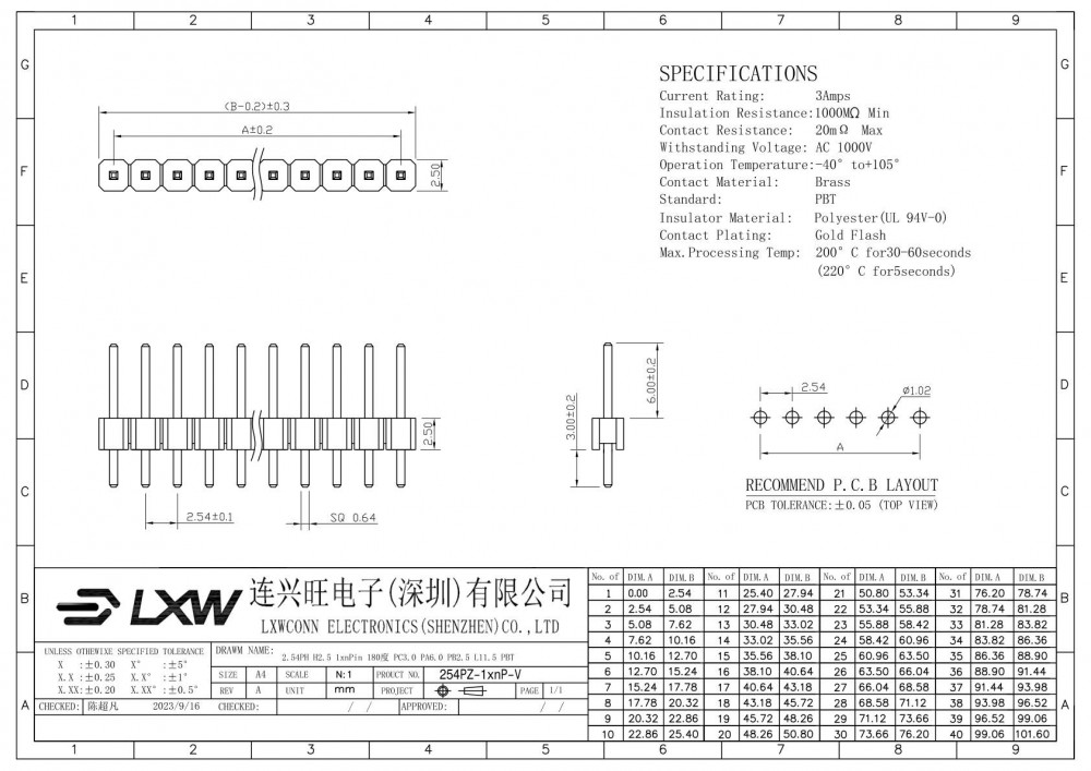 LXWCONN 254PZ-1x7P-V technical drawing preview