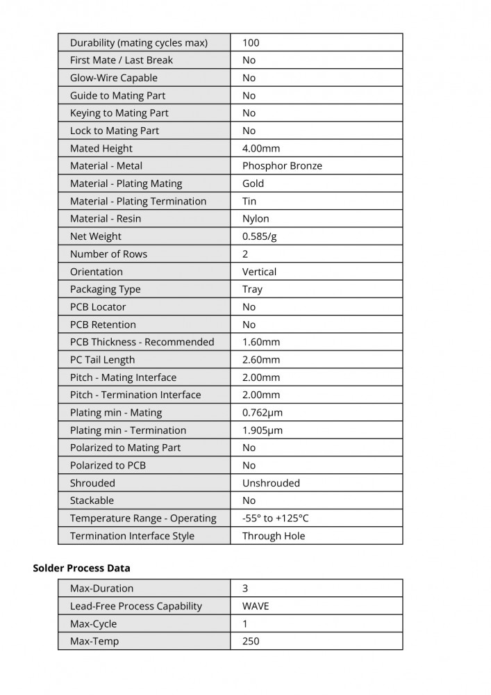MOLEX 877582617 technical document page 3