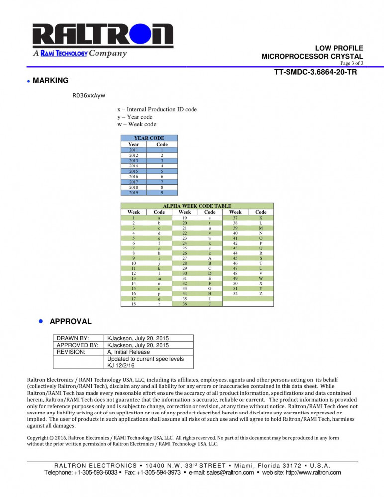 Raltron TT-SMDC-3.6864-20-TR technical document page 3