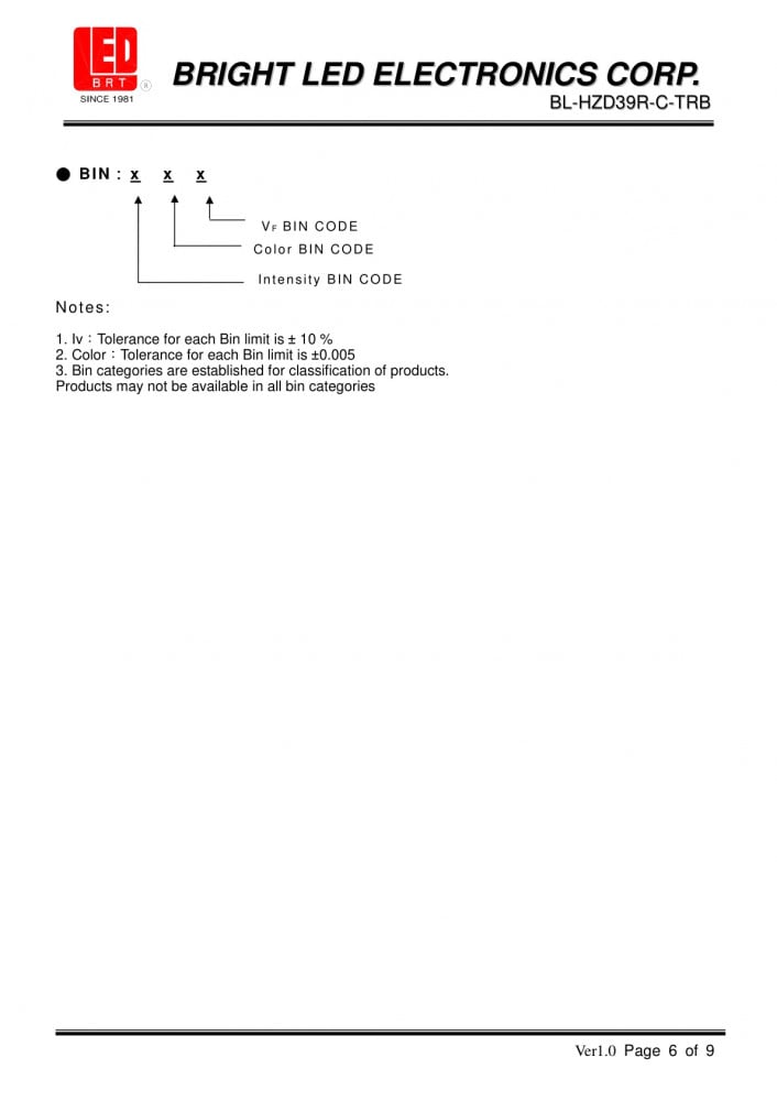 BL-HZD39R-C-TRB datasheet page 7