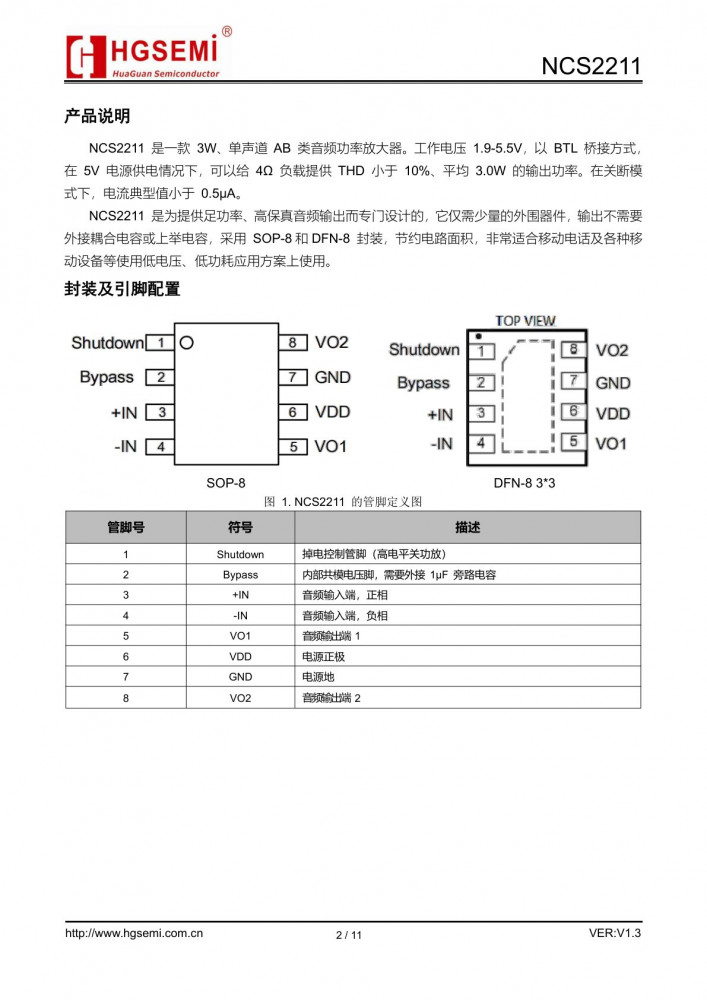 NCS2211M/TR datasheet page 2