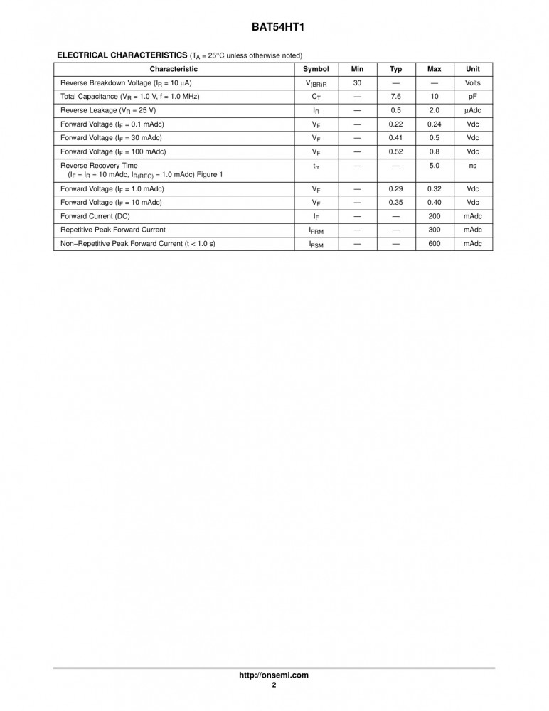 BAT54HT1G technical document page 2
