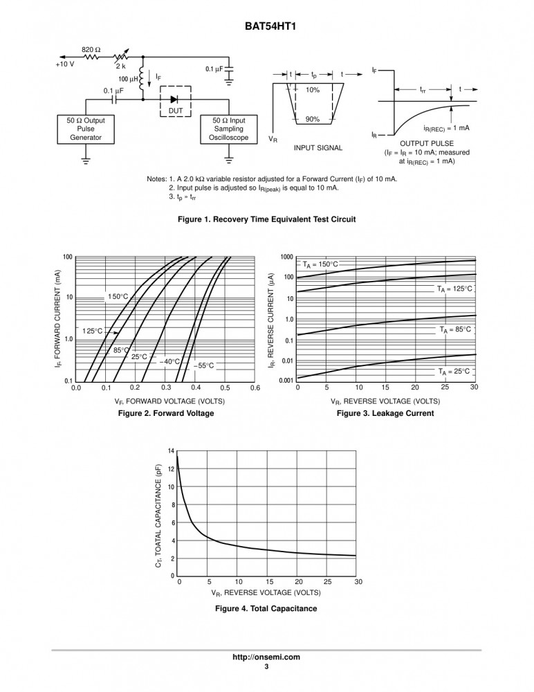 BAT54HT1G technical document page 3