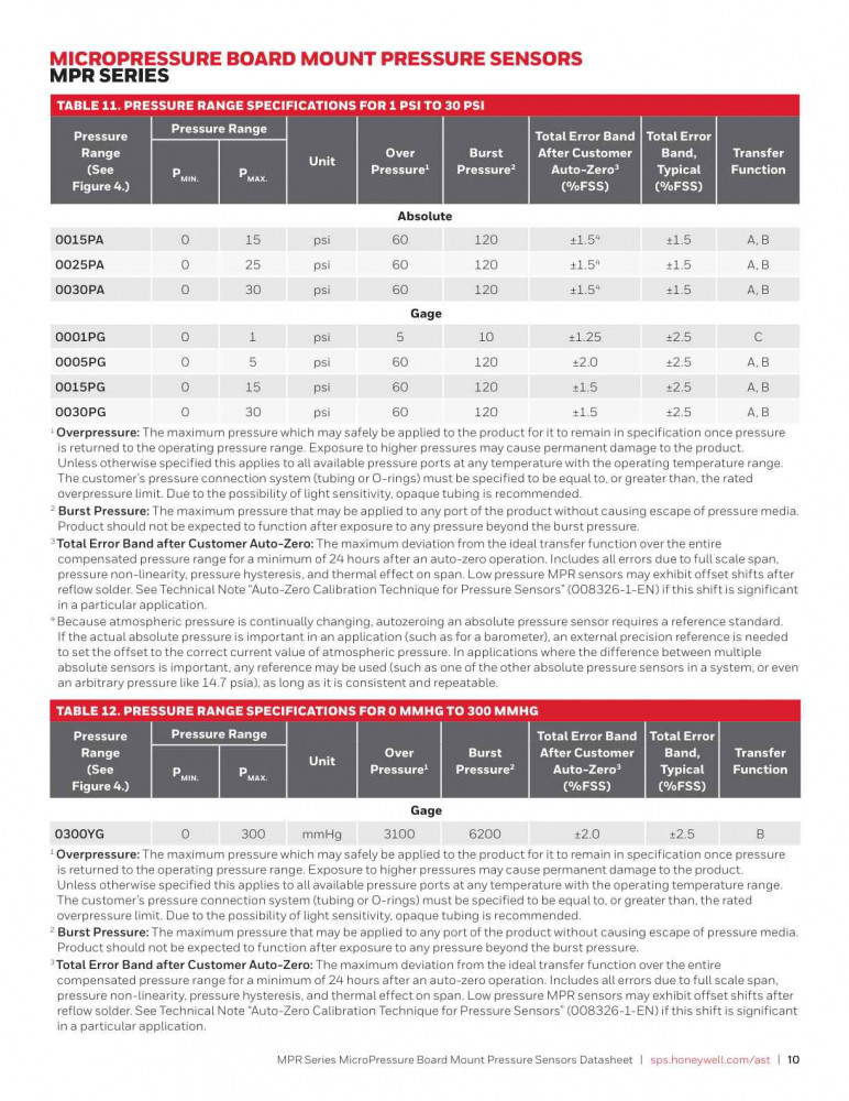 Honeywell MPR Series datasheet page 10