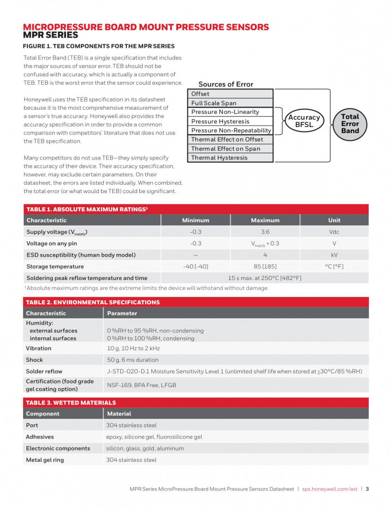 Honeywell MPR Series datasheet page 3