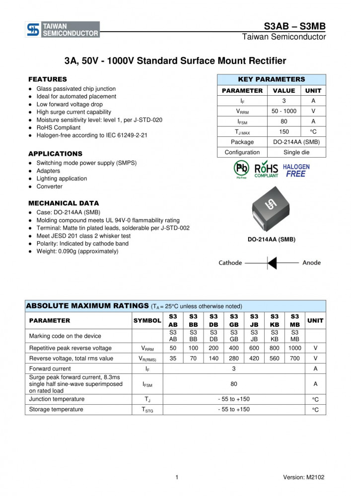 S3DB technical document page 1