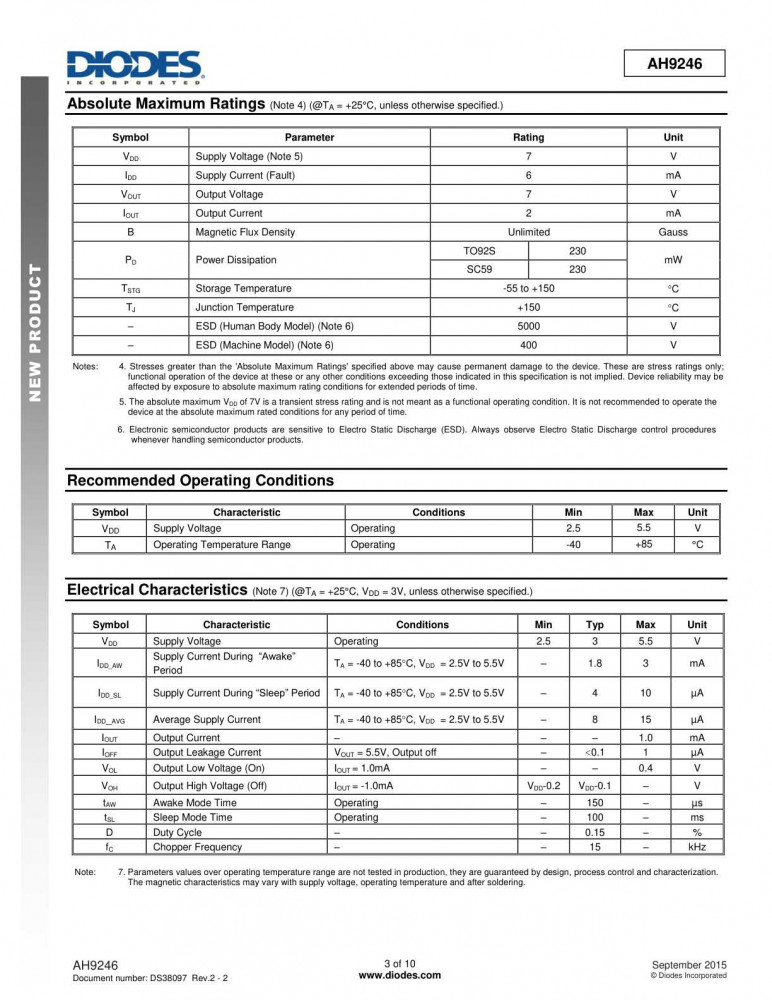 AH9246 datasheet page 3