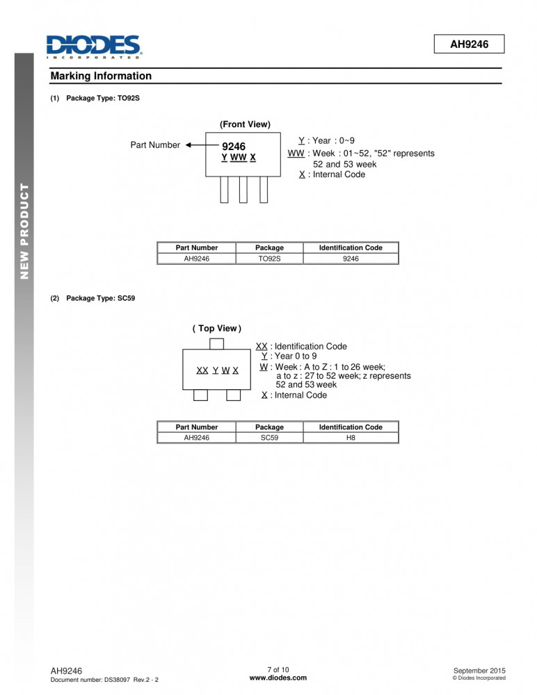 AH9246 datasheet page 7