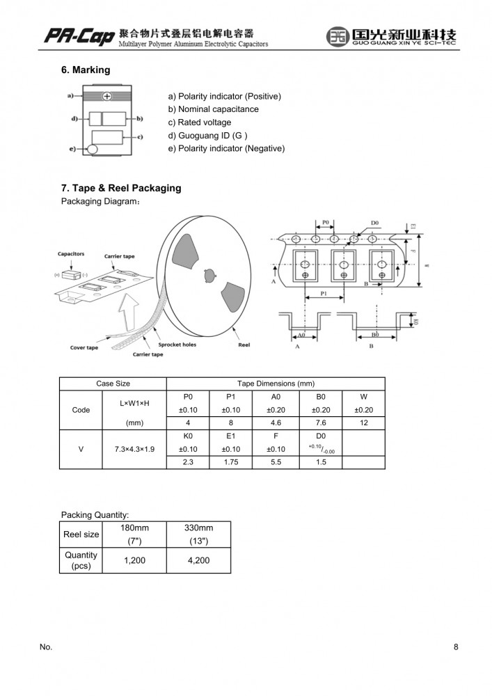 PA600LV337M0D specification page 8
