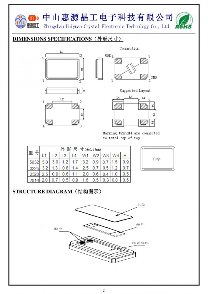 HY24MSMD3225CB1R30 technical document page 2