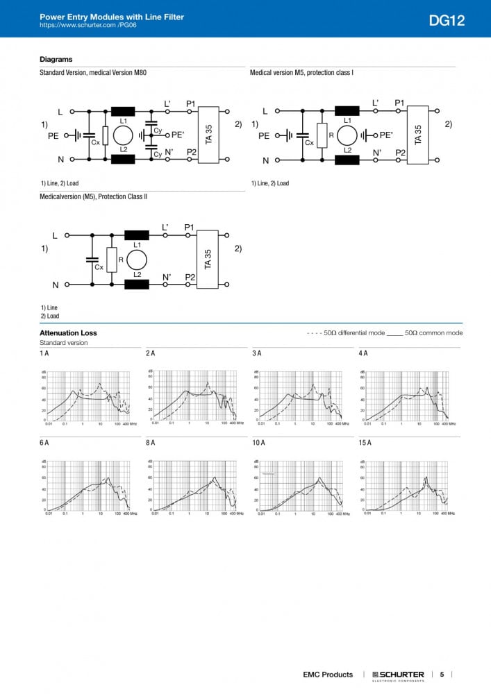 SCHURTER 3-134-976 datasheet page 5
