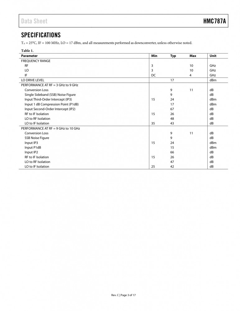 HMC787A datasheet page 3