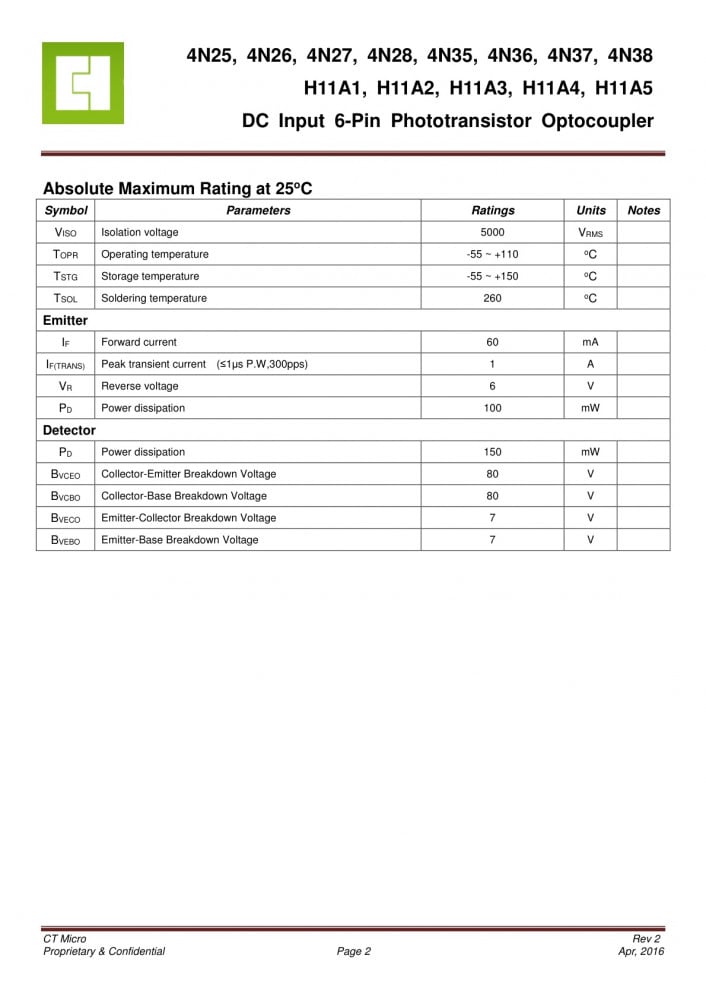 CT MICRO 4N25 datasheet page 2