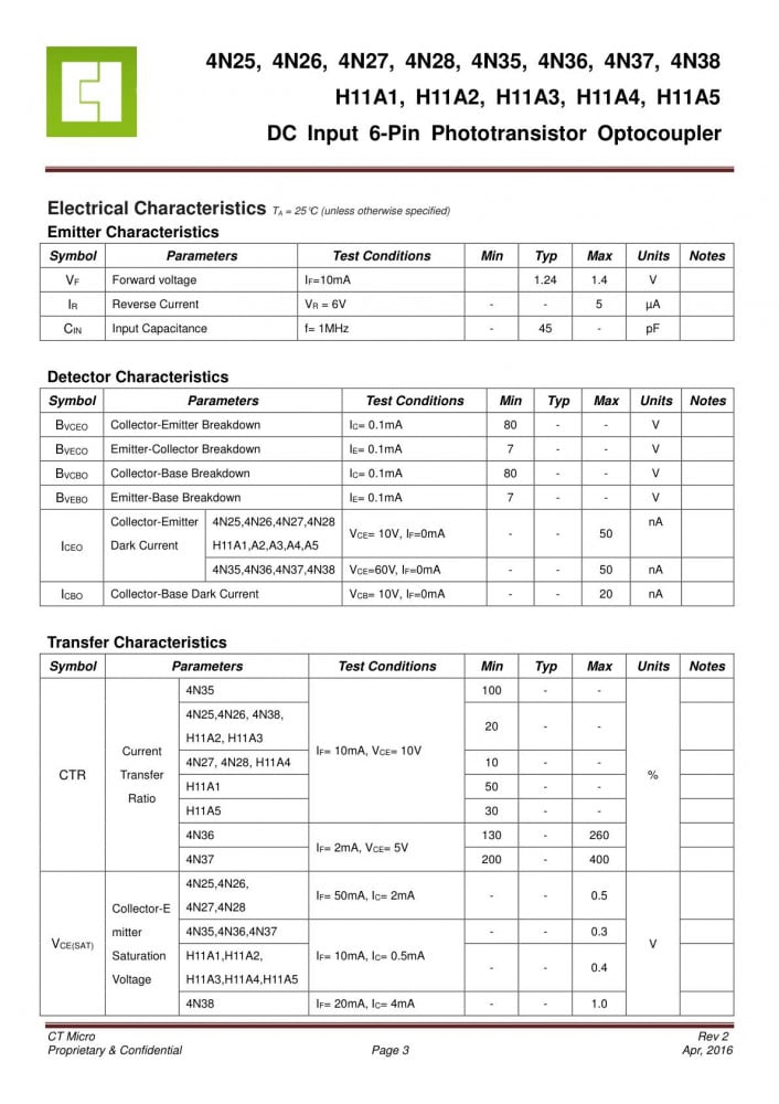 CT MICRO 4N25 datasheet page 3