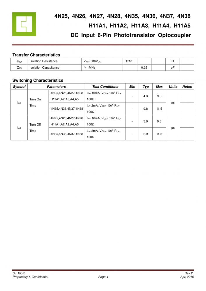 CT MICRO 4N25 datasheet page 4