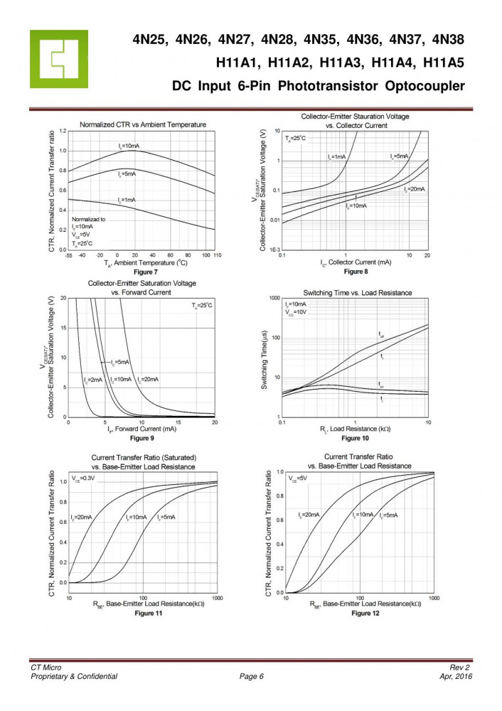 CT MICRO 4N25 datasheet page 6