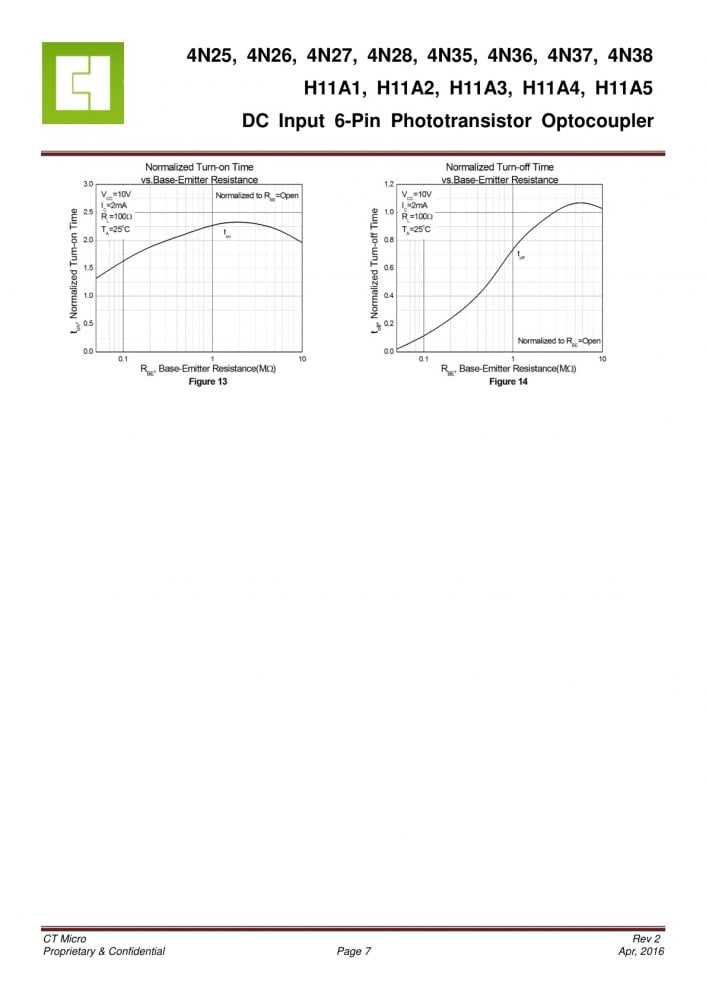 CT MICRO 4N25 datasheet page 7