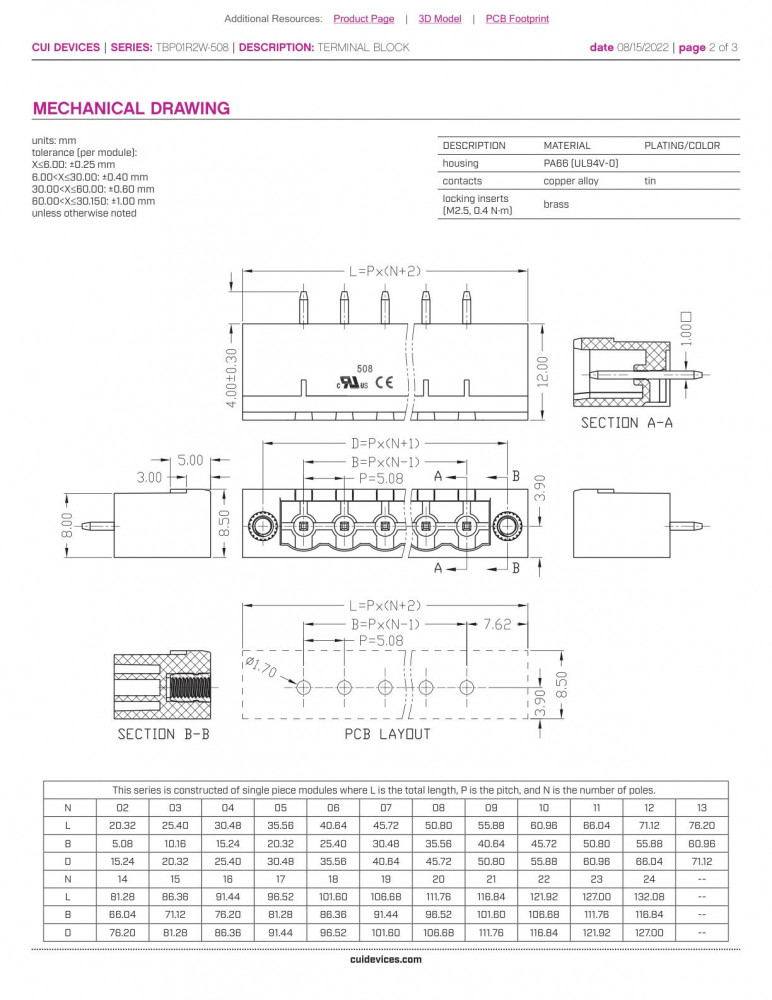 TBP01R2W-508-02BE datasheet page 2