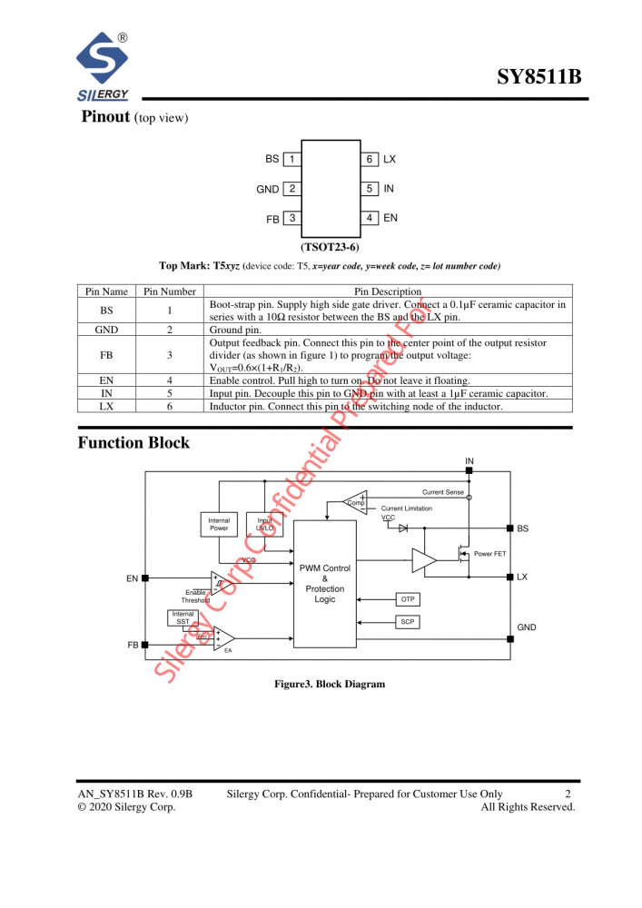 SY8511BADC datasheet page 2