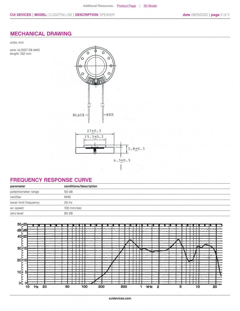 CLS0271M-L152 datasheet page 2