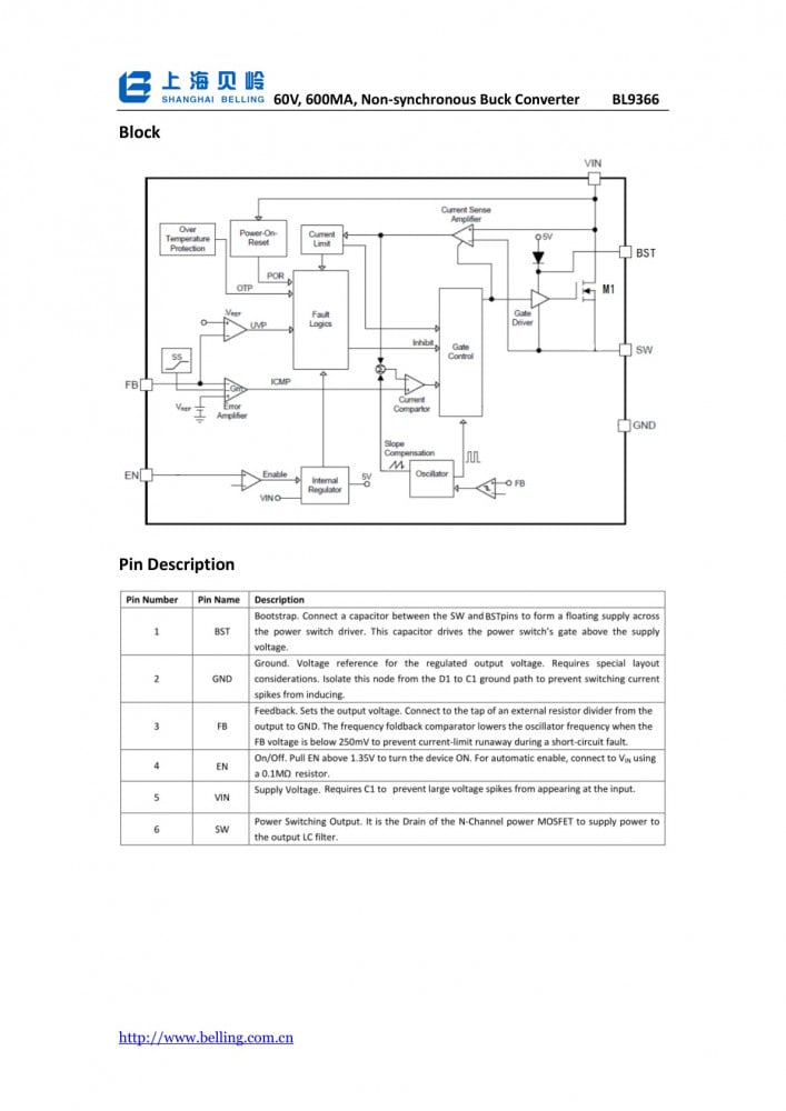 BL9366 datasheet page 2