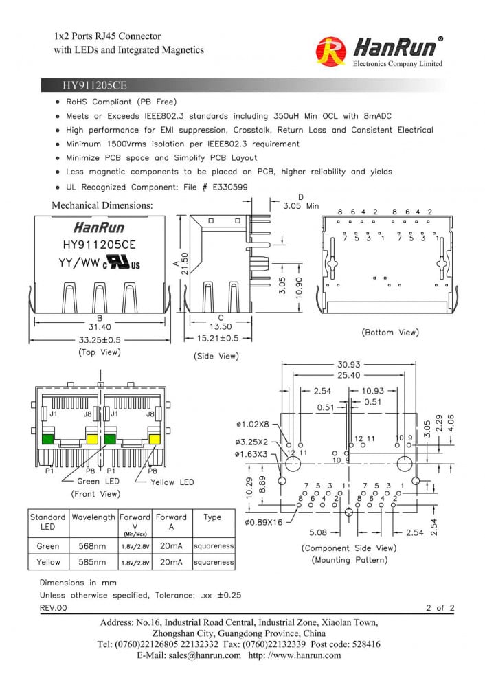 HY911205CE mechanical dimensions and LED data