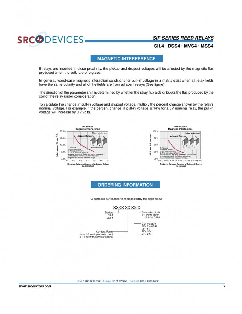 COTO DSS41A05 datasheet page 7