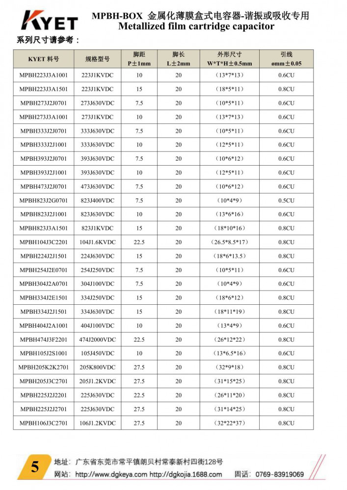 KYET MPBH document page 5
