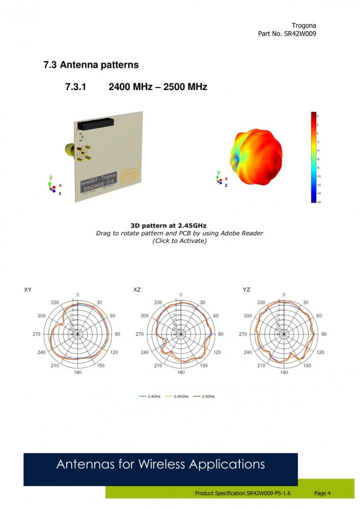 SR42W009 datasheet page 4