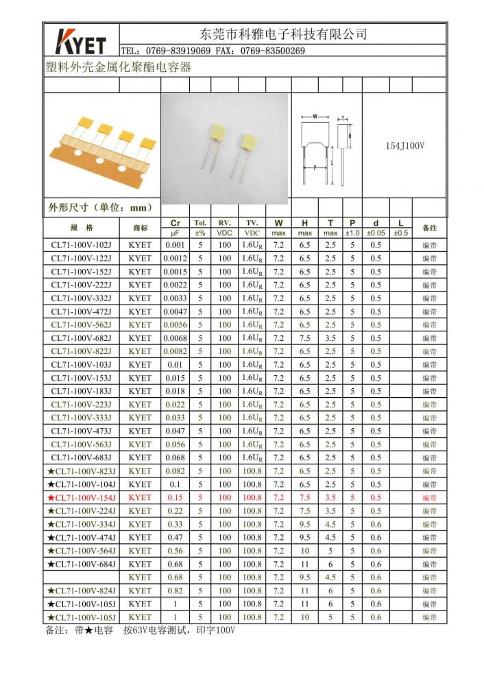 KYET PE154J2A0501 specification page 3