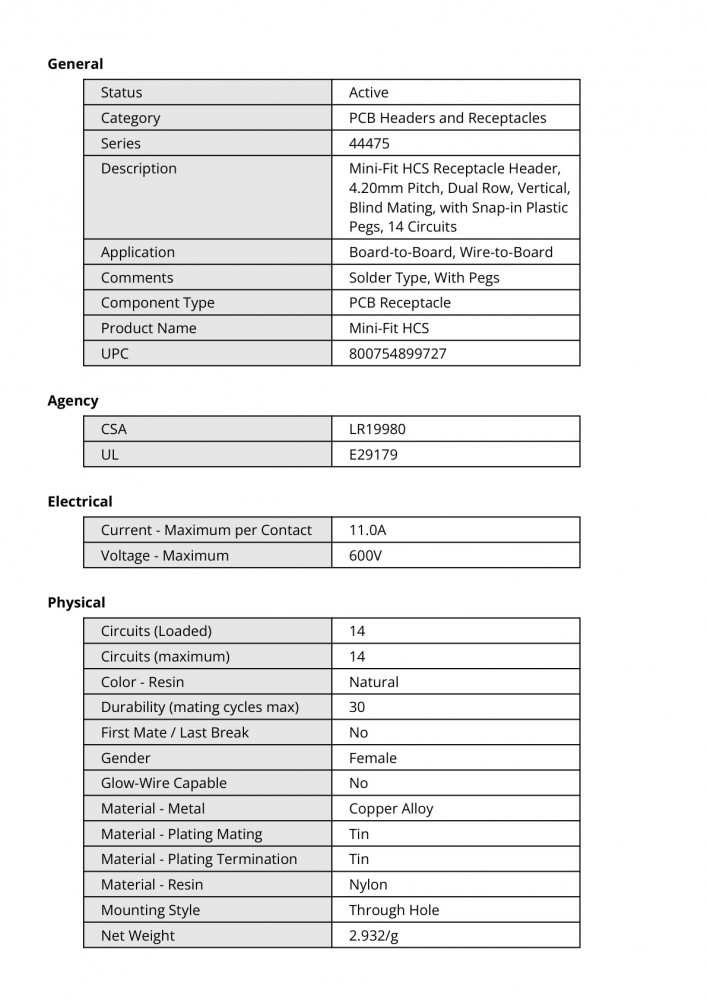 MOLEX 444751411 document image, page 2