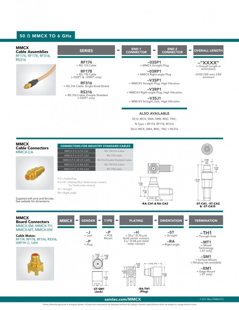 Samtec MMCX technical documentation preview